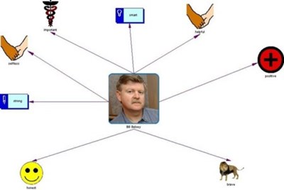 Bill Belsey | MY HERO