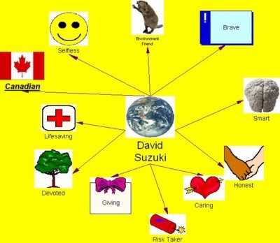 David Suzuki | MY HERO