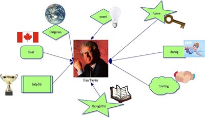 Kenneth D. Taylor | MY HERO