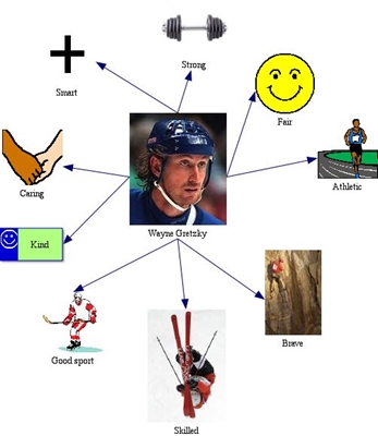 Wayne Gretzky | MY HERO