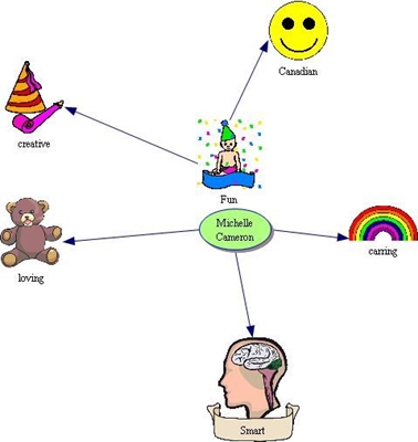 Michelle Cameron | MY HERO