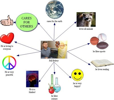 Bill Belsey | MY HERO