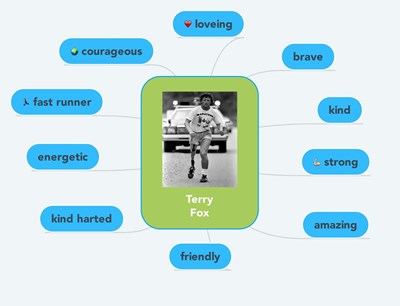 Terry Fox | MY HERO