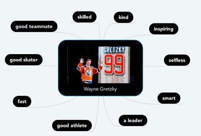 Wayne Gretzky | MY HERO