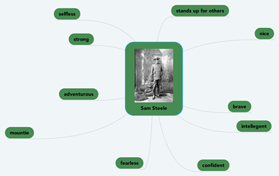 Sam Steele | MY HERO