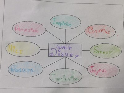 walt disney | MY HERO