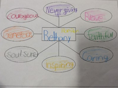 Courageous Bethany Hamilton | MY HERO