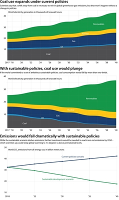Life after coal: Miners wonder how they fit into a low-carbon future ...