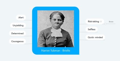 Harriet Tubman | MY HERO