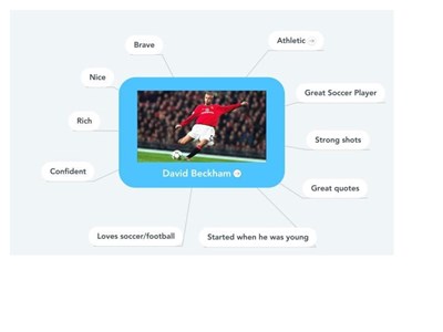 David Beckham | MY HERO