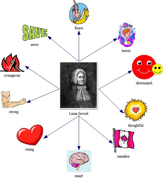 Laura Secord | MY HERO