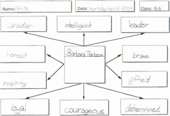 Barbara Tarbox | MY HERO