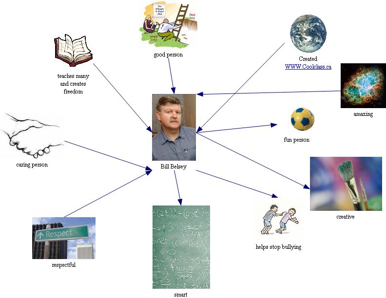 Bill Belsey | MY HERO