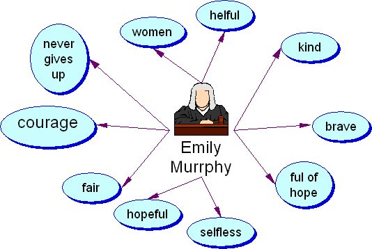 Emily Murphy | MY HERO