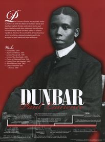 Paul Laurence Dunbar | MY HERO