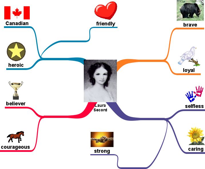 Laura Secord | MY HERO