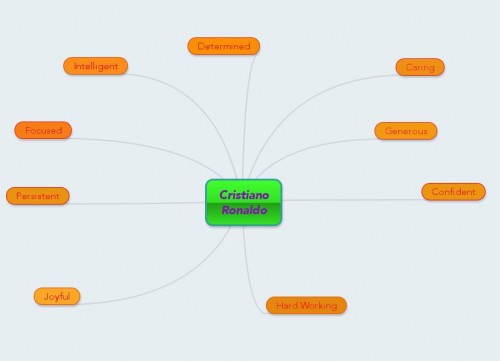 Cristiano Ronaldo | MY HERO