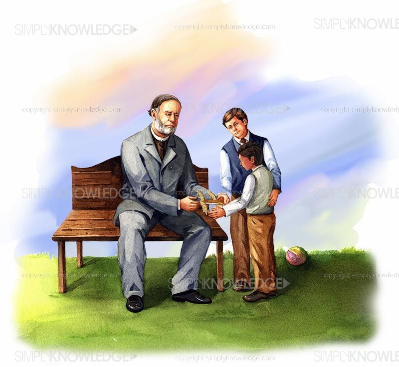 Wilbur and Orville Wright | MY HERO
